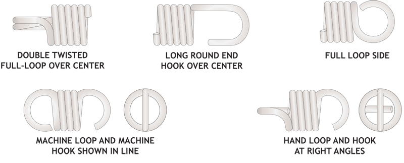 Extension Springs | Dendoff Springs Ltd.